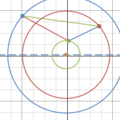 Flying Points to Angles | Desmos