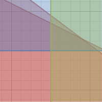 Lines: General Form | Desmos