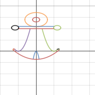 Mr. Krab's house | Desmos