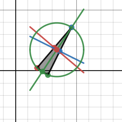 Triangle Bisector Theorem | Desmos
