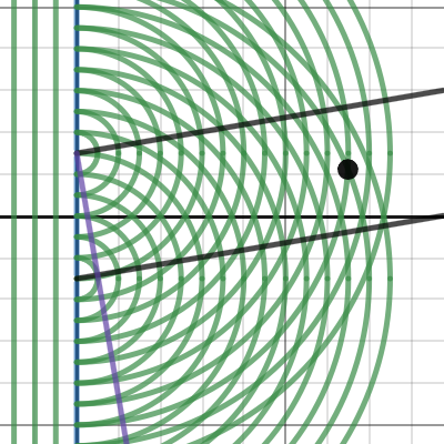 Two Source Interference Derivation | Desmos