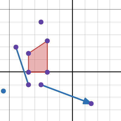 Polygon Transformations (workshop) | Desmos