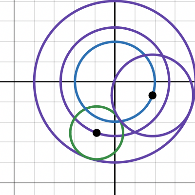 Two Circle tangent to one circle, trig | Desmos