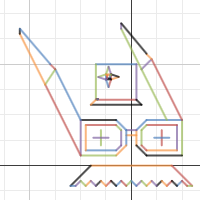 the fancy gentleman | Desmos