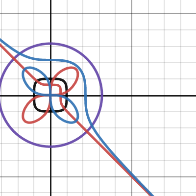 random graphs | Desmos