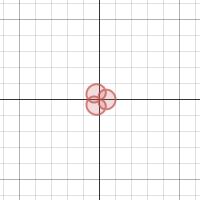 Red Rose | Desmos
