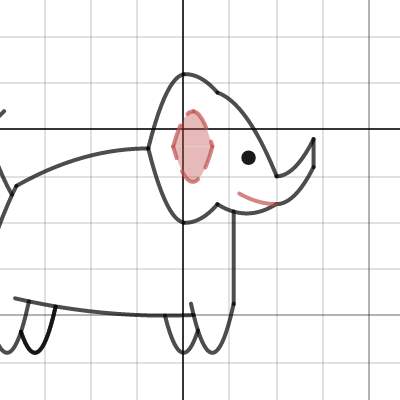 Demos Project- Elephant | Desmos