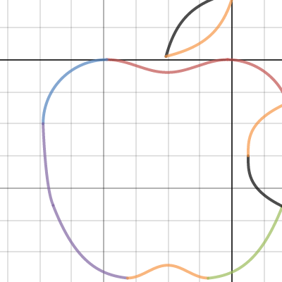 Apple Logo | Desmos