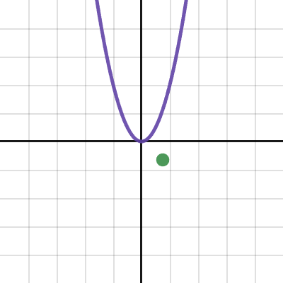 Desmos | Graphing Calculator