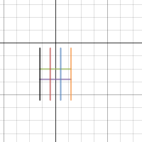 Pre-AP Alg. 2 1 | Desmos