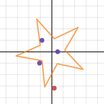 Stars | Desmos