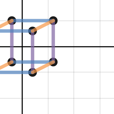 Cube Task | Desmos