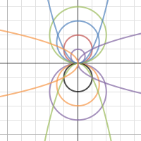 Amanda Aubry | Desmos