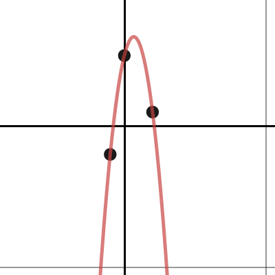 Quadratic Regression - 3 points| Desmos