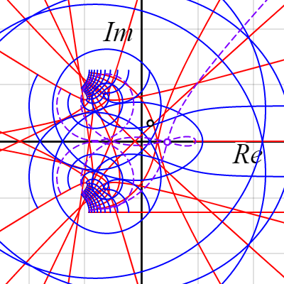 3B1B Complex Maps - Modified| Desmos
