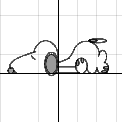 Snoopy | Desmos