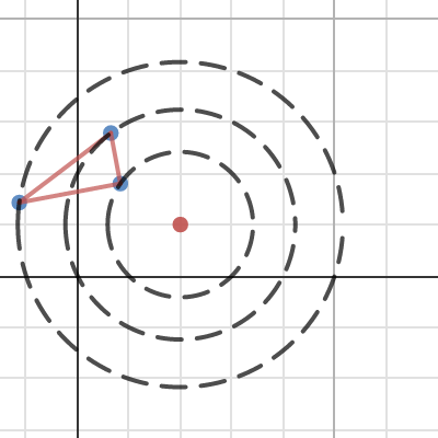 Spinning triangle | Desmos