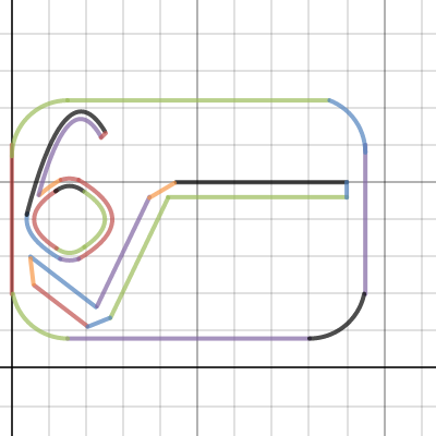 Maths B Assignment | Desmos