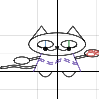 cat colored | Desmos