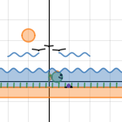 Function Graph Project | Desmos
