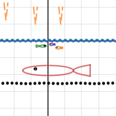 math art project | Desmos