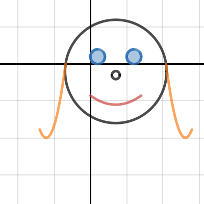 Happy Face Assignment | Desmos