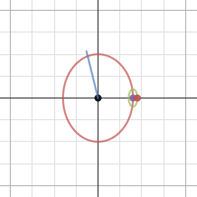 Sun to Moon | Desmos