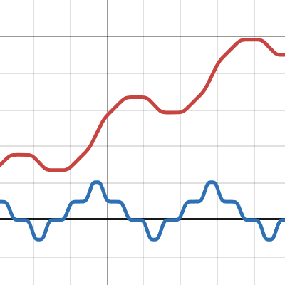 Desmos | Graphing Calculator