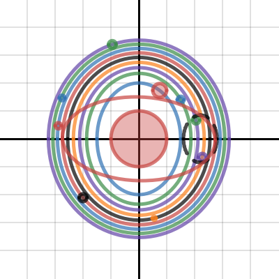 Solar system | Desmos