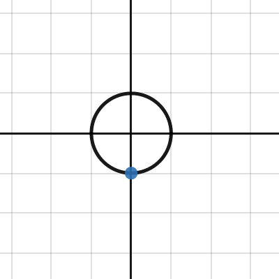 Dog | Desmos