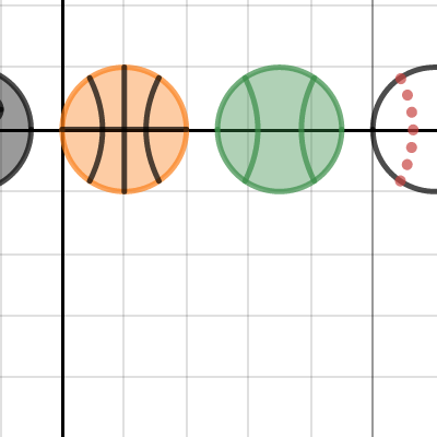Algebra 2 Desmos Art Project | Desmos