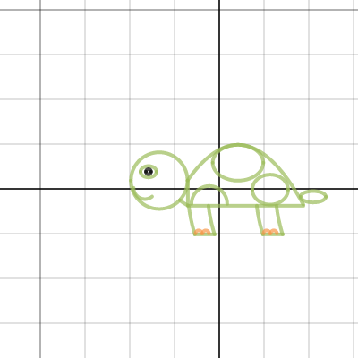 Turtle | Desmos