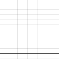 Penny Lab Slider Graph | Desmos