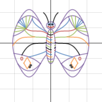 Butterfly | Desmos