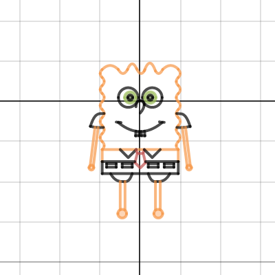 Spongebob | Desmos