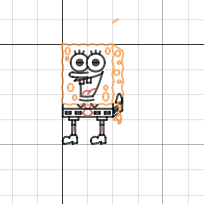 spongebob | Desmos