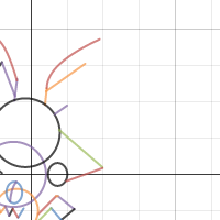 Math picture David Camden | Desmos
