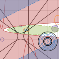 Mia and Alli"s Straight Masterpiece | Desmos