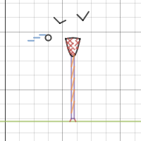 Lax Stick | Desmos