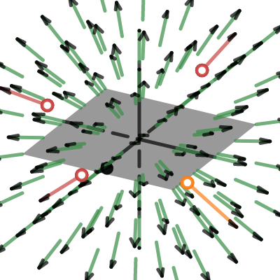 Multivariable Calculus - 3D Vector Fields Introduction | Desmos