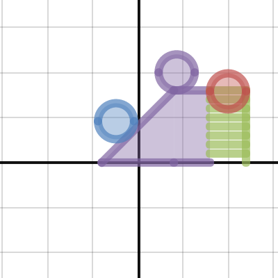 Slide | Desmos