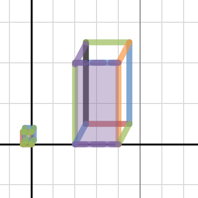 Graph a Box | Desmos