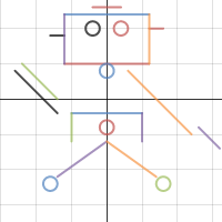 toms robot | Desmos