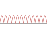 Bumpy Number Line | Desmos