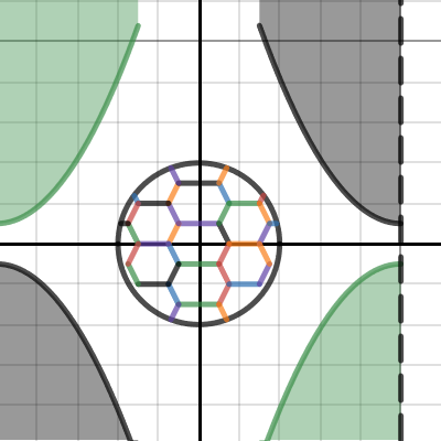 Kunnpop - Soccer | Desmos