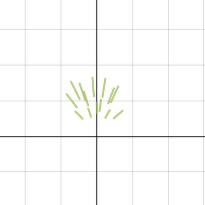 Fireworks! | Desmos