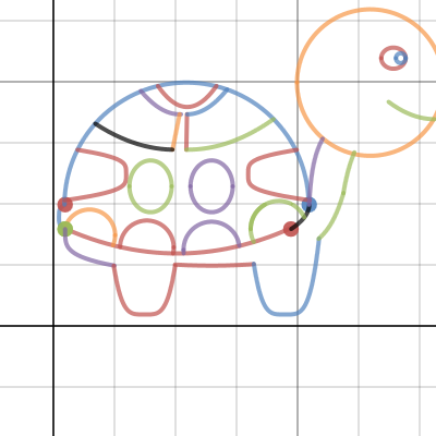 Turtle | Desmos