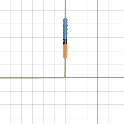 Exponential Regression| Desmos