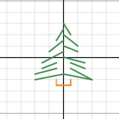 Mini line project | Desmos