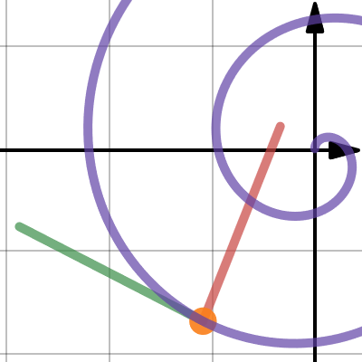 2D-beweging - toetsvraag | Desmos